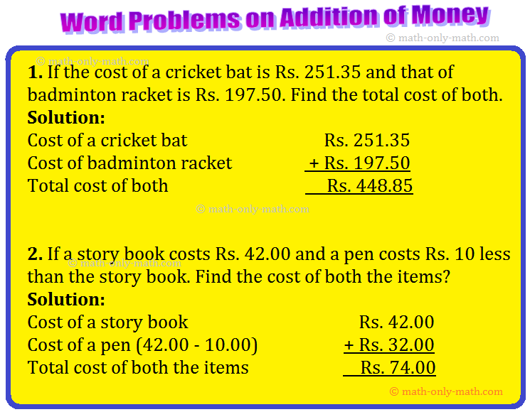 Worksheet on Addition of Matrices | Find the Sum of Two Matrices | Ans