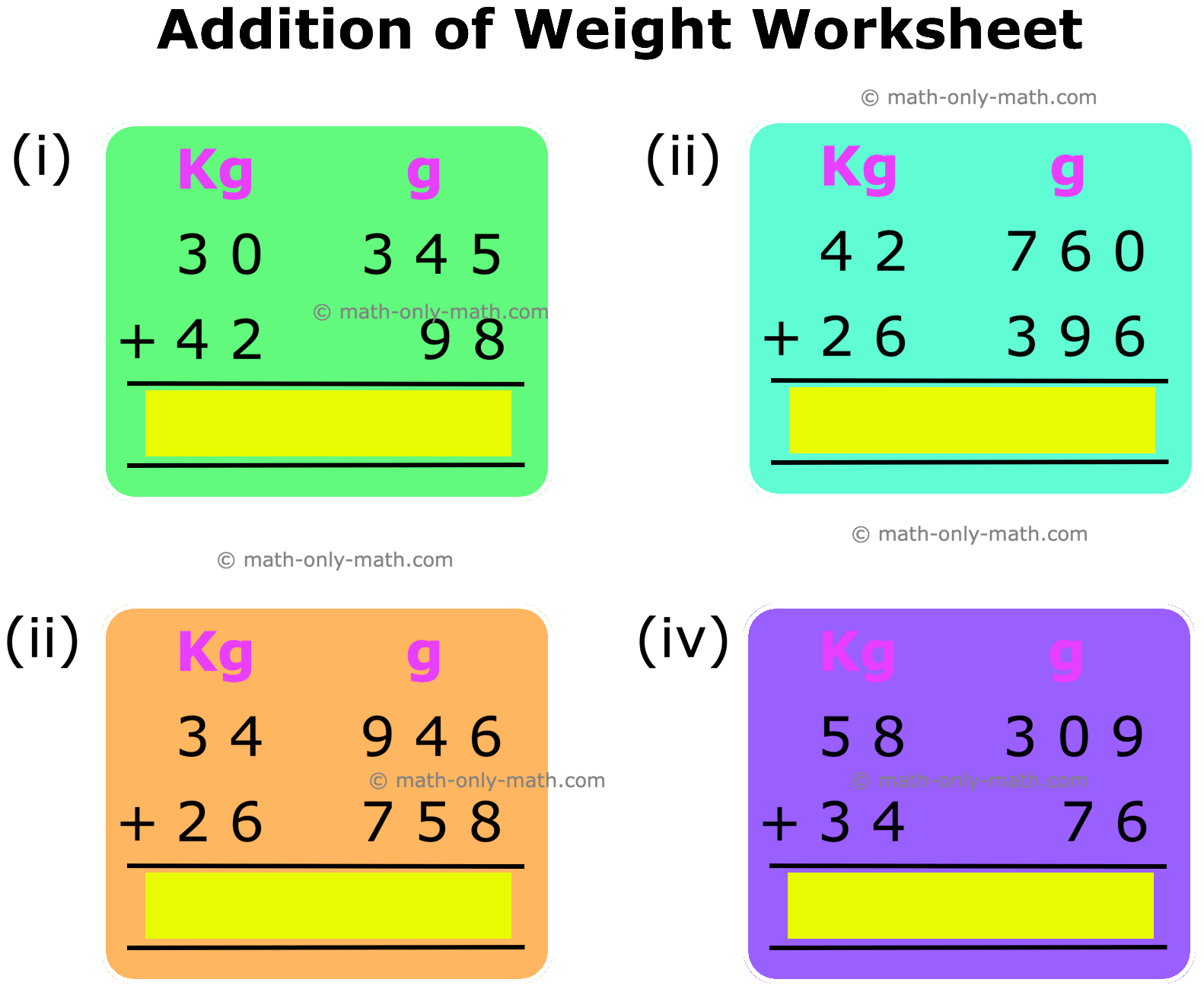Worksheet on Division Properties | Properties of Division | Division