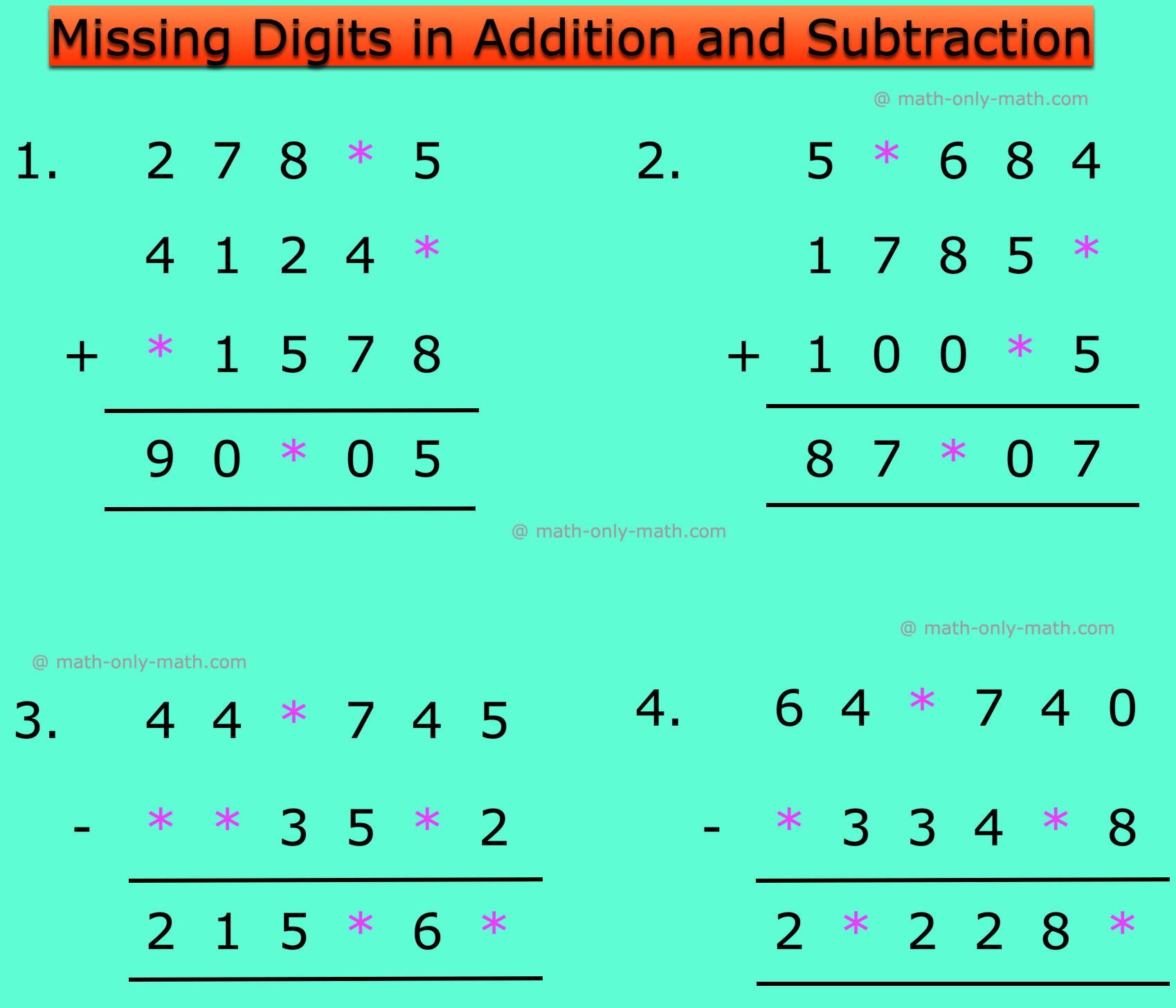 Addition and Subtraction of Octal Numbers | Addition Table for Octal ...