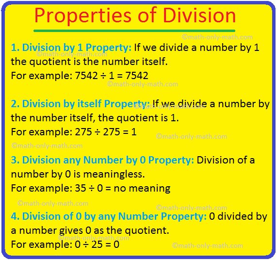Trigonometric Ratios of Angle A/2 in Terms of cos A | Signs of sin A/2 ...