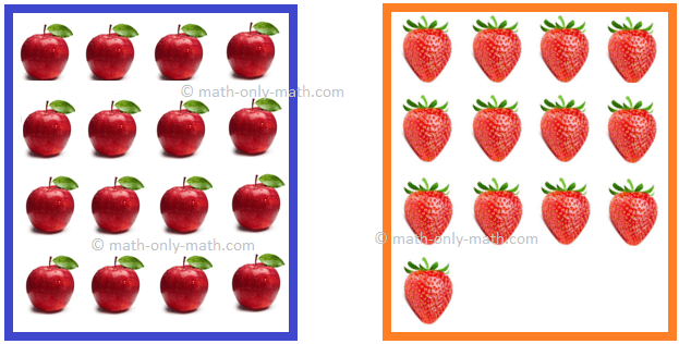 Bigger or Smaller Number | Larger or Smaller Numbers | Basic Math