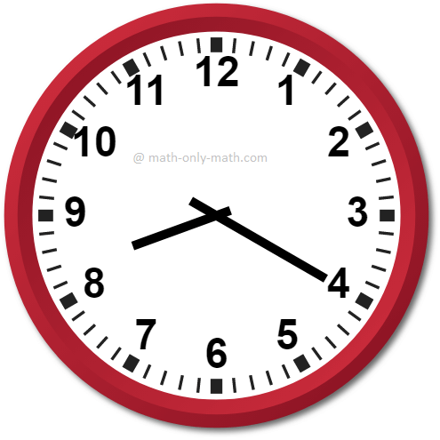Telling Time | Teaching Time |Analogue Clock|Reading or Observing Time