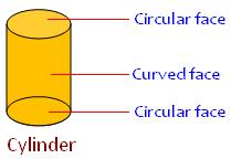 Geometrical Shapes | Geometrical Shapes for Kids | Basic Geometry ...