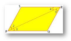 Parallelogram | Properties of a Parallelogram | Diagonals of a ...