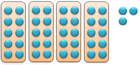 Worksheet on Tens and Ones | Math Place Value |Tens and Ones Questions