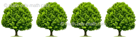 Learn Number 4 | Concept of Number 4 | Count and Write Four |Number 4