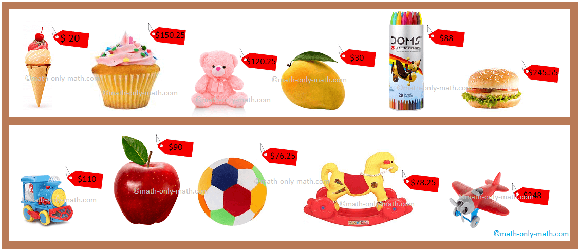 Money Bills | Prepare a Bill for the Purchases | Copy of an Invoice