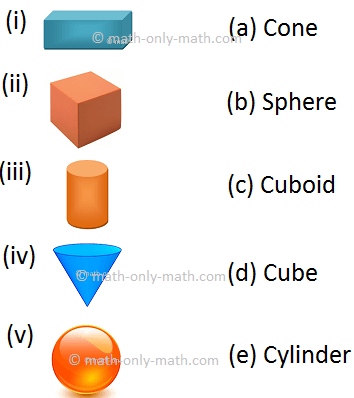 Plane and Solid Shapes Worksheet | Cube | Cuboid | Cone | Sphere