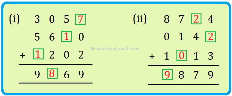 Worksheet on Adding 4-digit Numbers without Regrouping | Answers |Math