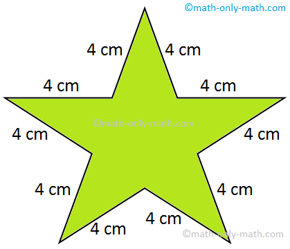 Perimeter of a Figure | Perimeter of a Simple Closed Figure | Examples
