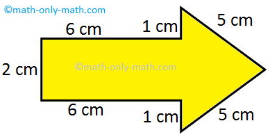 Perimeter of a Figure | Perimeter of a Simple Closed Figure | Examples