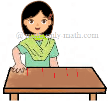 Measurement of Length | Handspan | Cubit | Footspan | Stride