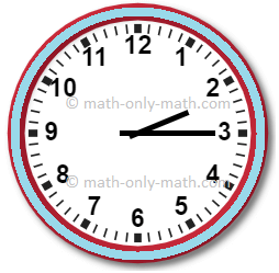 Quarter Past an Hour | Tell & Write the Time to Quarter Past the Hour