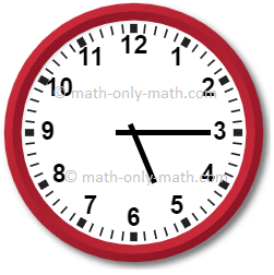 Quarter Past an Hour | Tell & Write the Time to Quarter Past the Hour