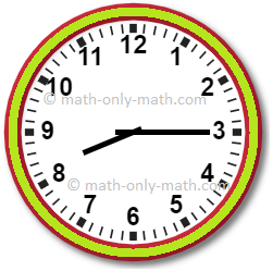 Quarter Past an Hour | Tell & Write the Time to Quarter Past the Hour