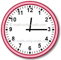 Quarter Past an Hour | Tell & Write the Time to Quarter Past the Hour