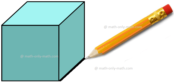 Plane Shapes | Drawing Plane Shapes |Circle|Square|Triangle|Rectangle