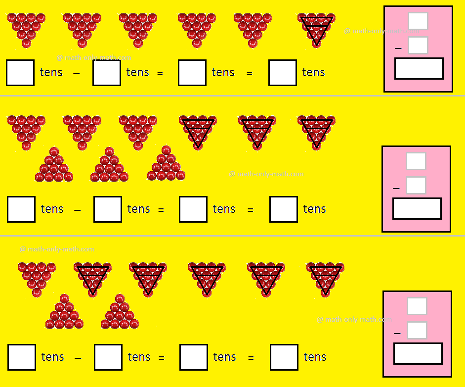 Subtraction of Tens | Subtracting Tens | Picture Subtraction|Take Away