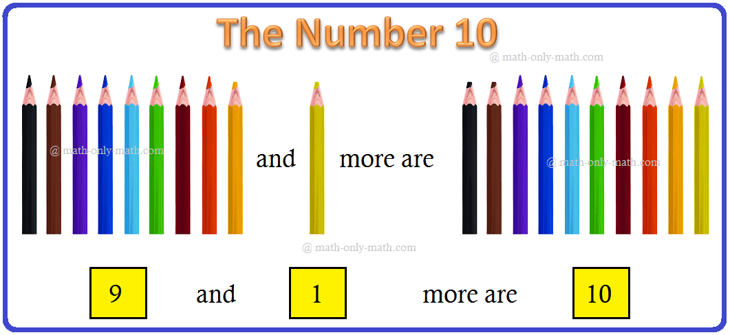 Learn Number 10 | Concept of Number 10 |Count and Write Ten |Number 10