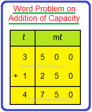 Addition and Subtraction of Measuring Capacity |Word Problems|Examples