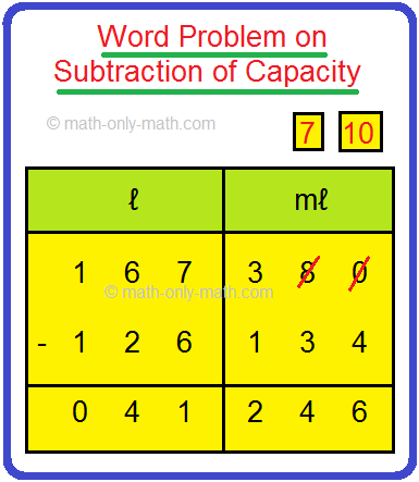 Addition and Subtraction of Measuring Capacity |Word Problems|Examples