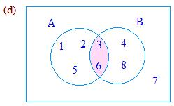Practice Test on Venn Diagrams | Draw Venn Diagrams | Test on Venn ...