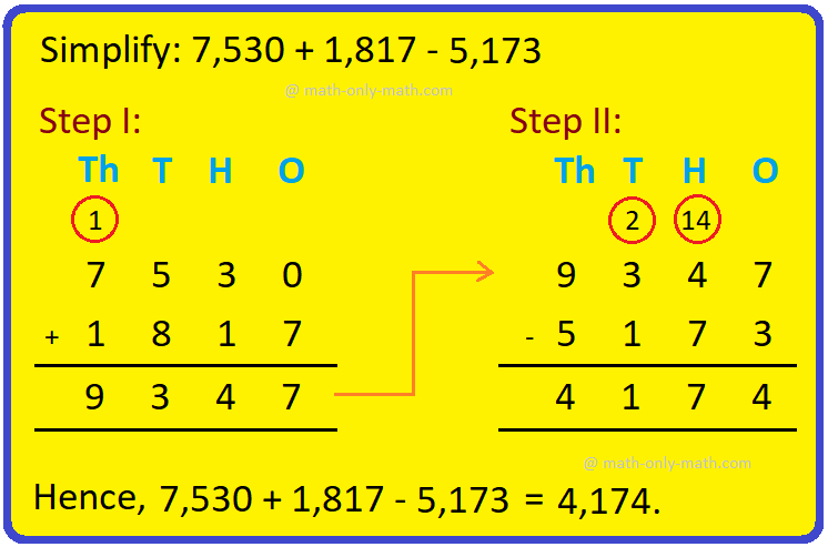 Estimating Sums and Differences | Estimations | Practical Calculations