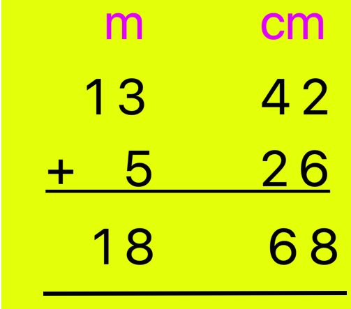 Addition and Subtraction of Units of Measurement | Metric Units