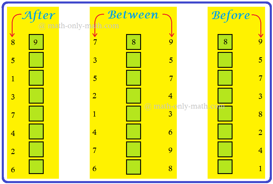 Counting Before, After and Between Numbers up to 10 | Number Counting