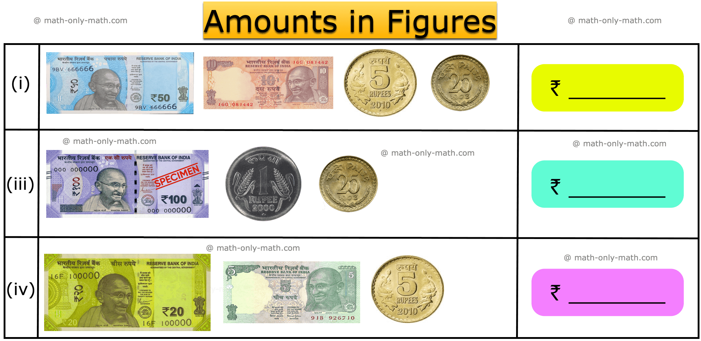 Conversion of Rupees and Paise | How to convert rupees into paise?
