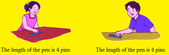 Measurement of Length | Handspan | Cubit | Footspan | Stride