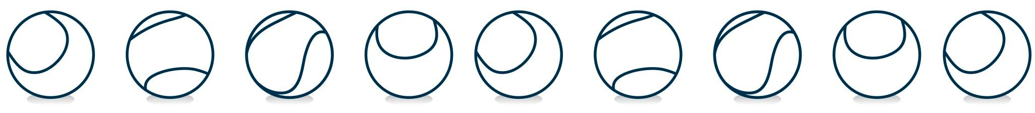 Cardinal Numbers and Ordinal Numbers | Cardinal Numbers | Ordinal Num