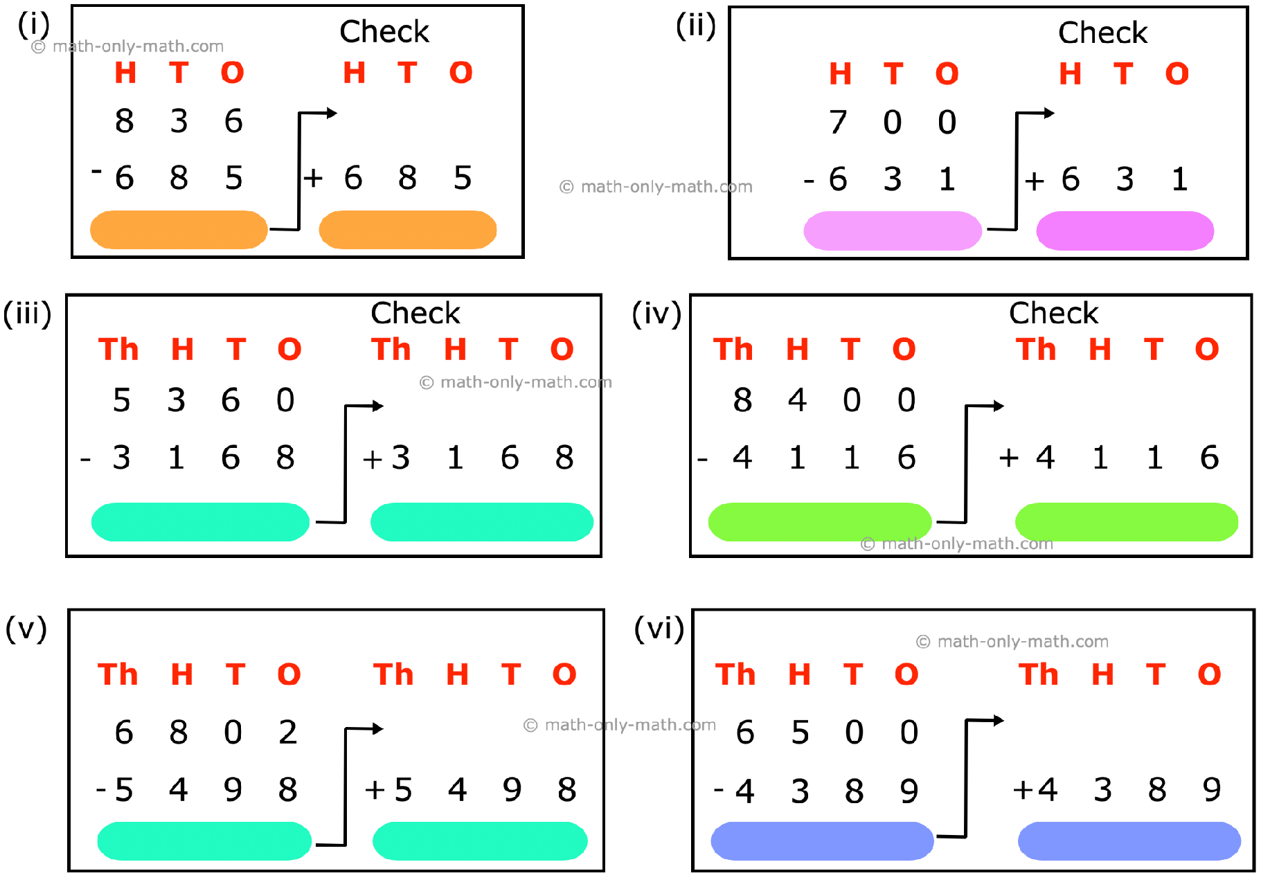 Representation of Numbers on the Abacus | 2nd Grade Math | Abacus Math