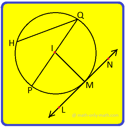 Worksheet on Circle |Homework on Circle |Questions on Circle |Problems