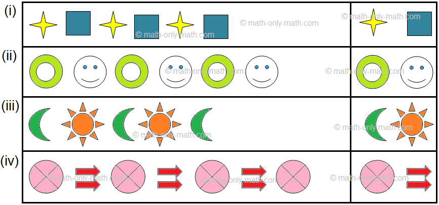 3rd Grade Patterns | Sequence | Pattern Rule | Pattern Around Us |Math
