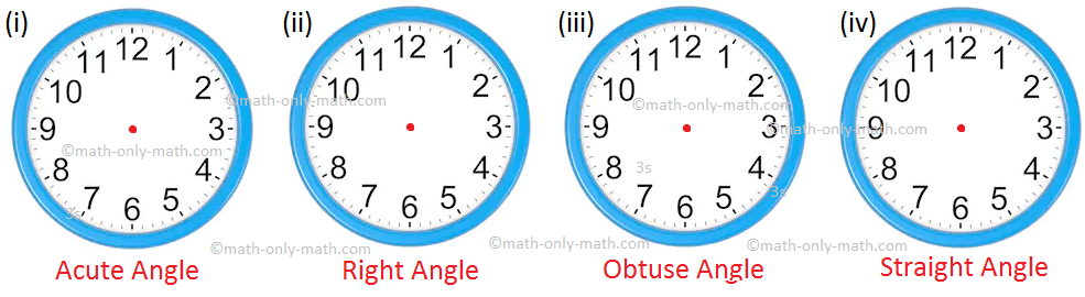 Worksheet on Angles | Questions on Angles | Homework on Angles