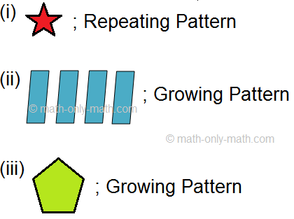 Growing Patterns | Growing Number, Shape, Alphabet Patterns | Reducing