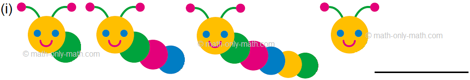 3rd Grade Patterns | Sequence | Pattern Rule | Pattern Around Us |Math