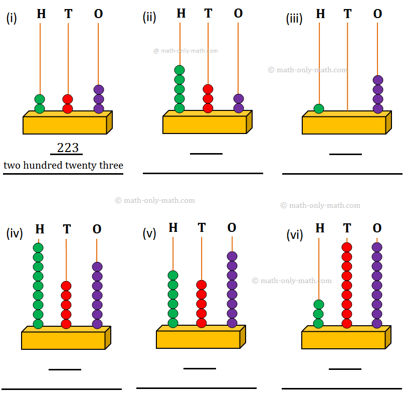 3-digit Numbers on an Abacus | Learning Three Digit Numbers | Math