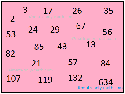 Worksheet on Even and Odd Numbers |Exercise Sheet on Even & Odd Number