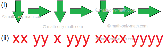 3rd Grade Patterns | Sequence | Pattern Rule | Pattern Around Us |Math