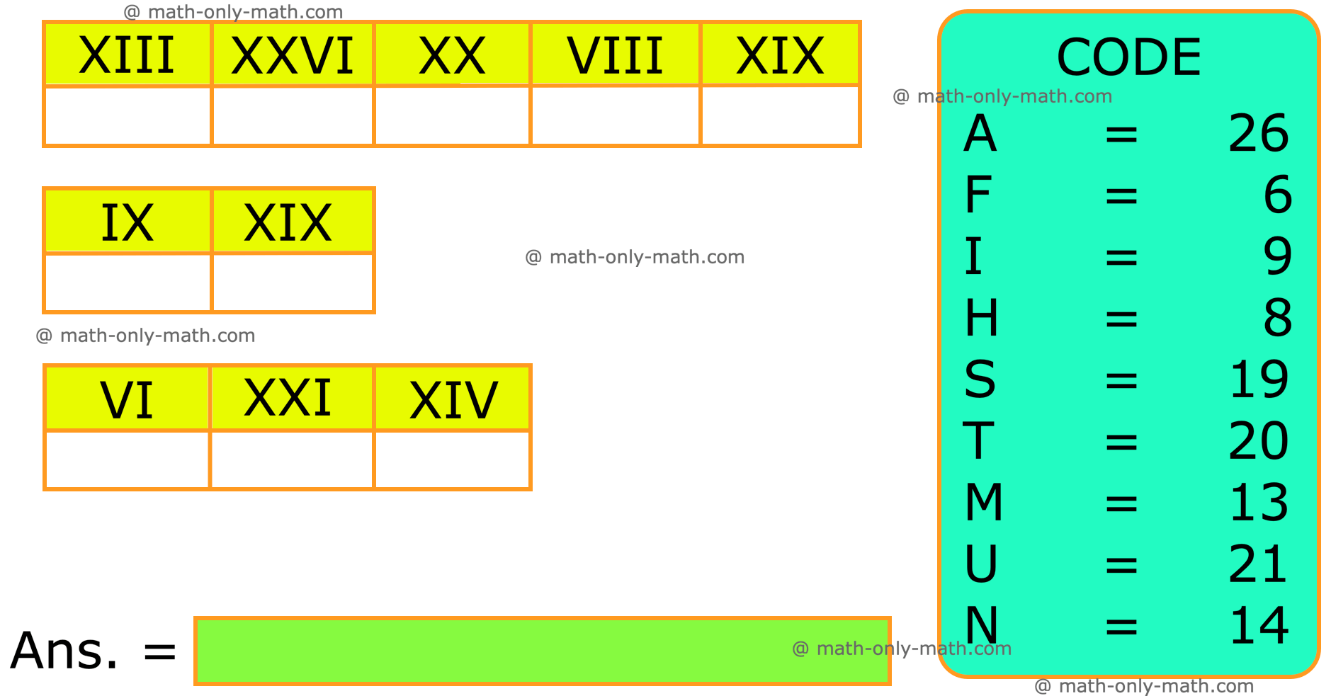 Worksheet on Roman Numerals |Roman Numerals|Symbols for Roman Numerals