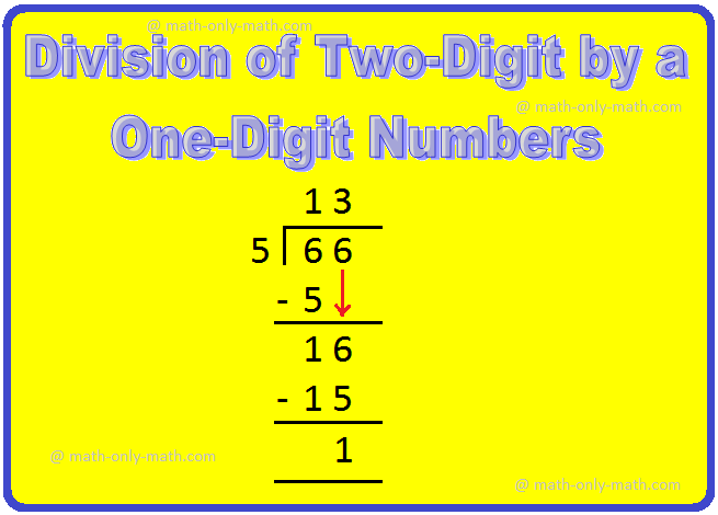 Division of Two-Digit by a One-Digit Numbers | Dividing Larger Numbers