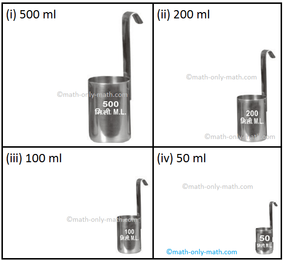 Multiplication and Division of Units of Measurement | Metric System