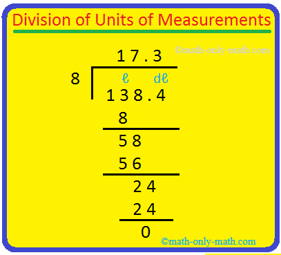 Multiplication and Division of Units of Measurement | Metric System