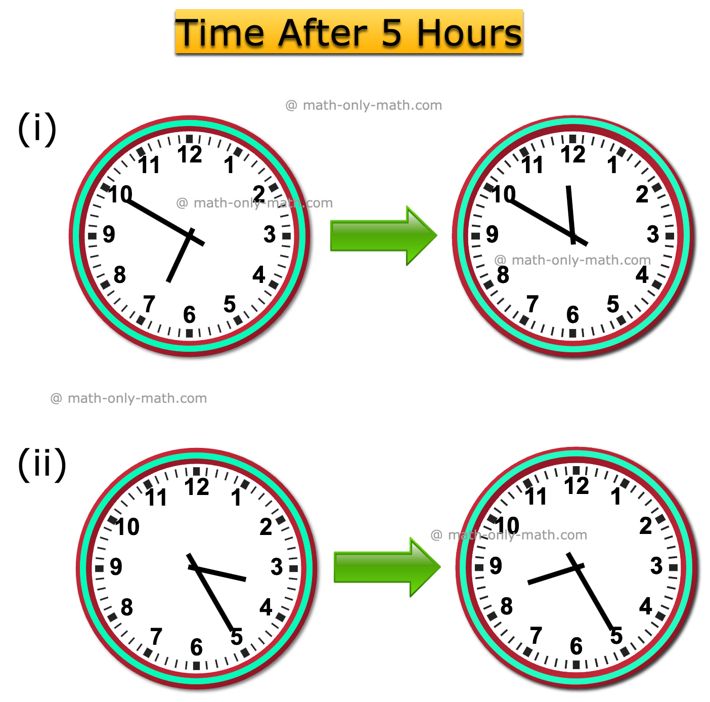 Time Duration |How to Calculate the Time Duration (in Hours & Minutes)