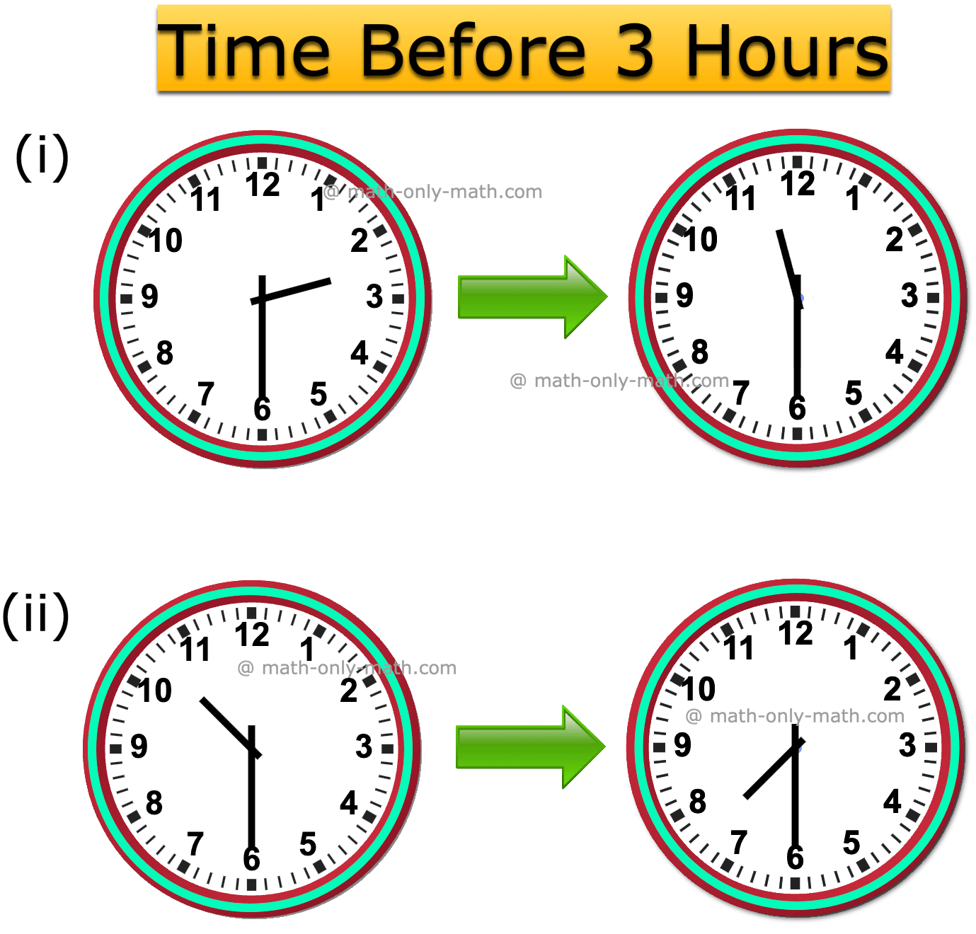 Time Duration |How to Calculate the Time Duration (in Hours & Minutes)