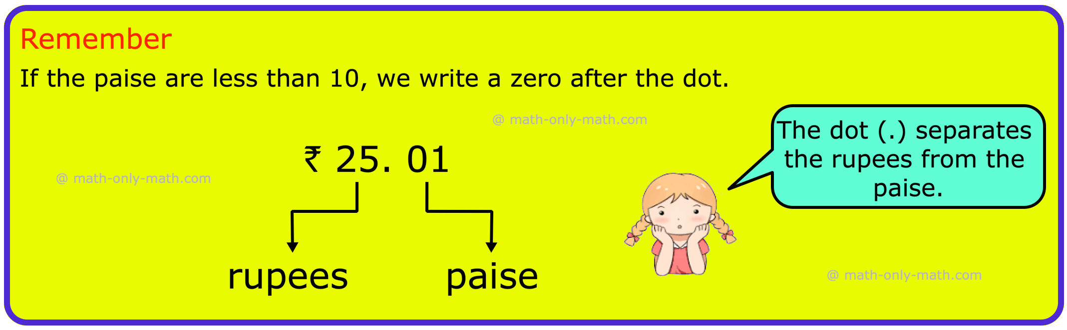 Writing Money in Words and Figure | Rules for Writing Money in Words