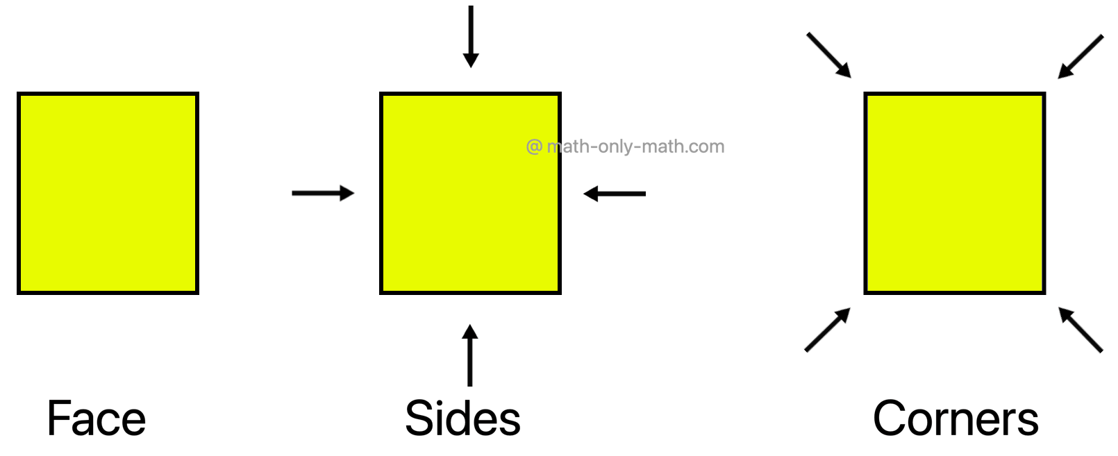 Geometrical Shapes | Geometrical Shapes for Kids | Basic Geometry | 3D