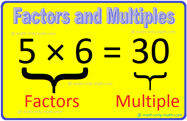 5th Grade Prime and Composite Numbers | Definitions | Examples | Math